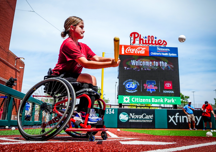 Collegiate Adaptive Sports Programs | College Wheelchair & Inclusive ...