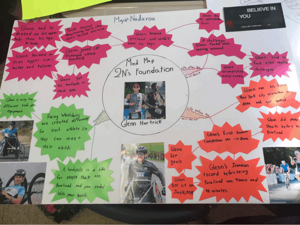 Inspiring Inclusion: How Mayfair Elementary Brought CAF’s Mission to ...